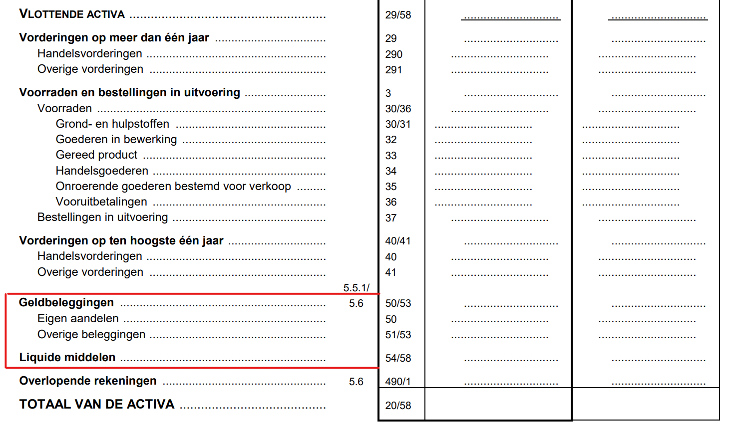 Geldbeleggingen en liquide middelen: betekenis, uitleg en voorbeelden ...